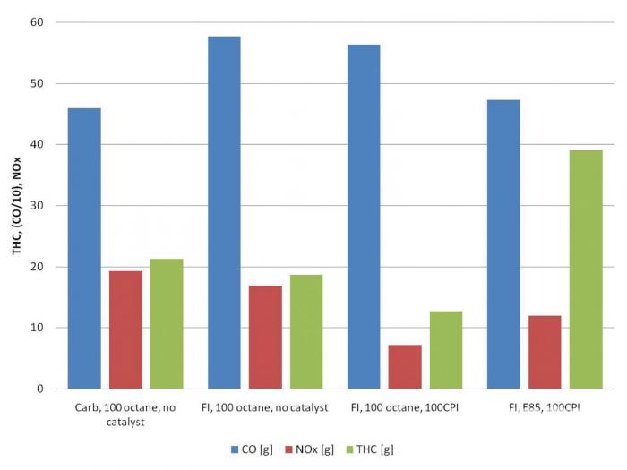 Prognóza u pacientů s rakovinou prostaty | eOtazky.cz